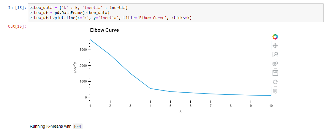 GitHub - rkappagantula/cryptocurrencies