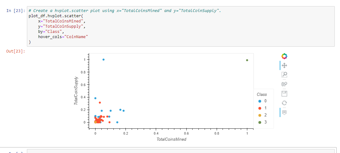 GitHub - rkappagantula/cryptocurrencies