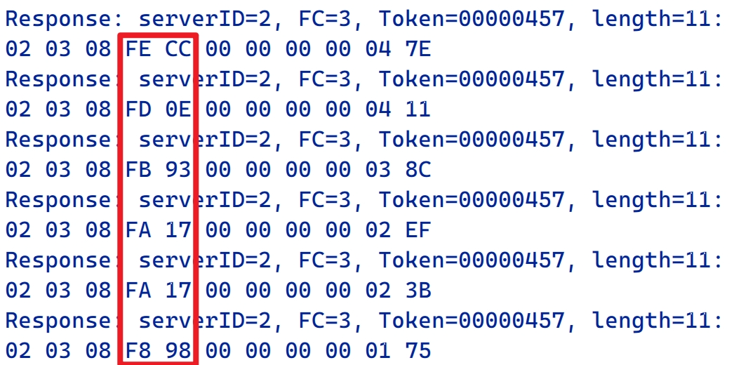 How to print out UInt8 strings directly from the serial port · eModbus eModbus · Discussion #253 ...