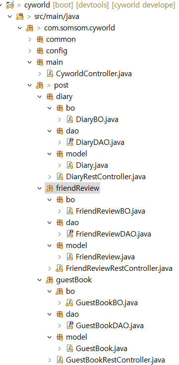 GitHub - hyeral94/cyworld