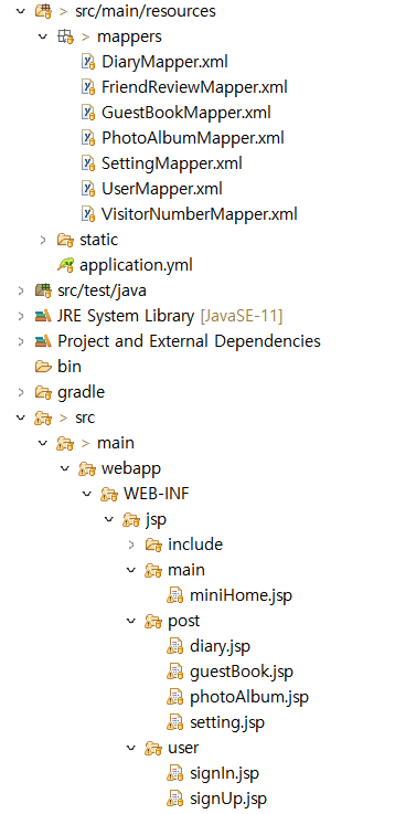 GitHub - hyeral94/cyworld