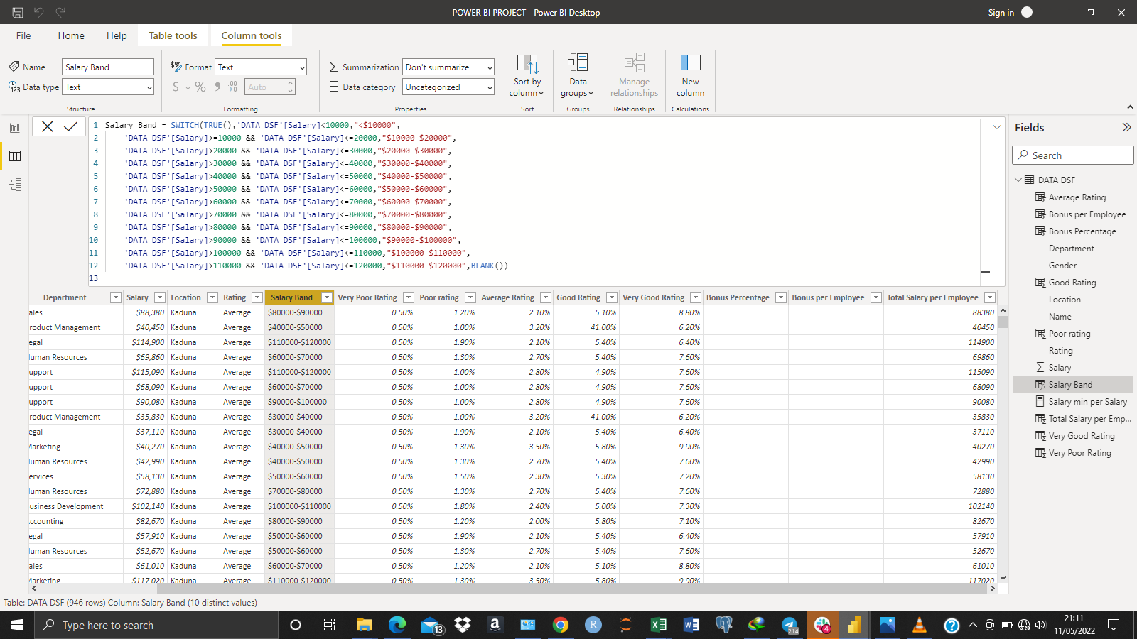 GitHub - Olubeckee/Power-BI-Capstone-project