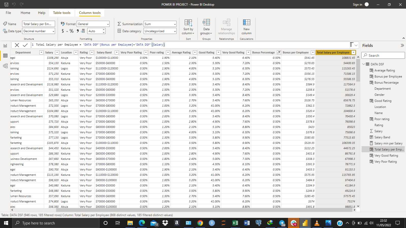 GitHub - Olubeckee/Power-BI-Capstone-project