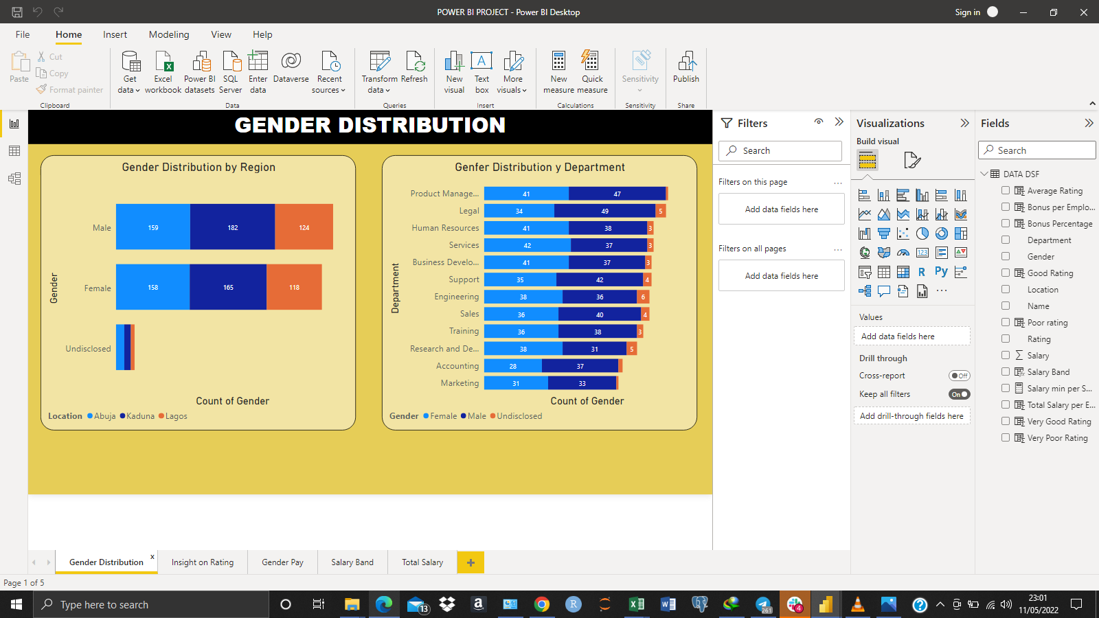 GitHub - Olubeckee/Power-BI-Capstone-project