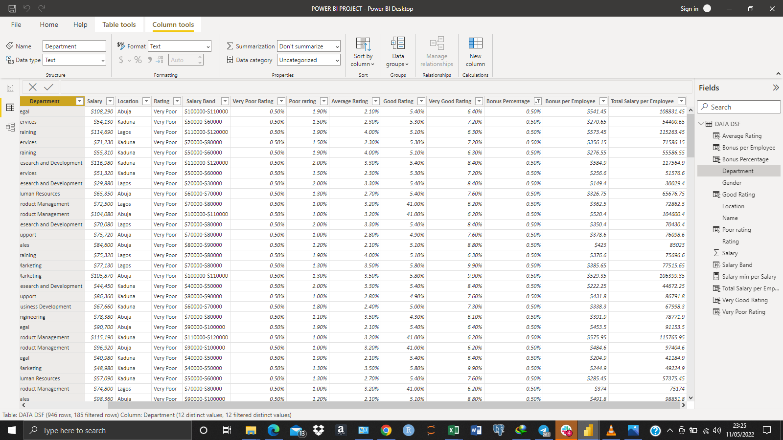 GitHub - Olubeckee/Power-BI-Capstone-project