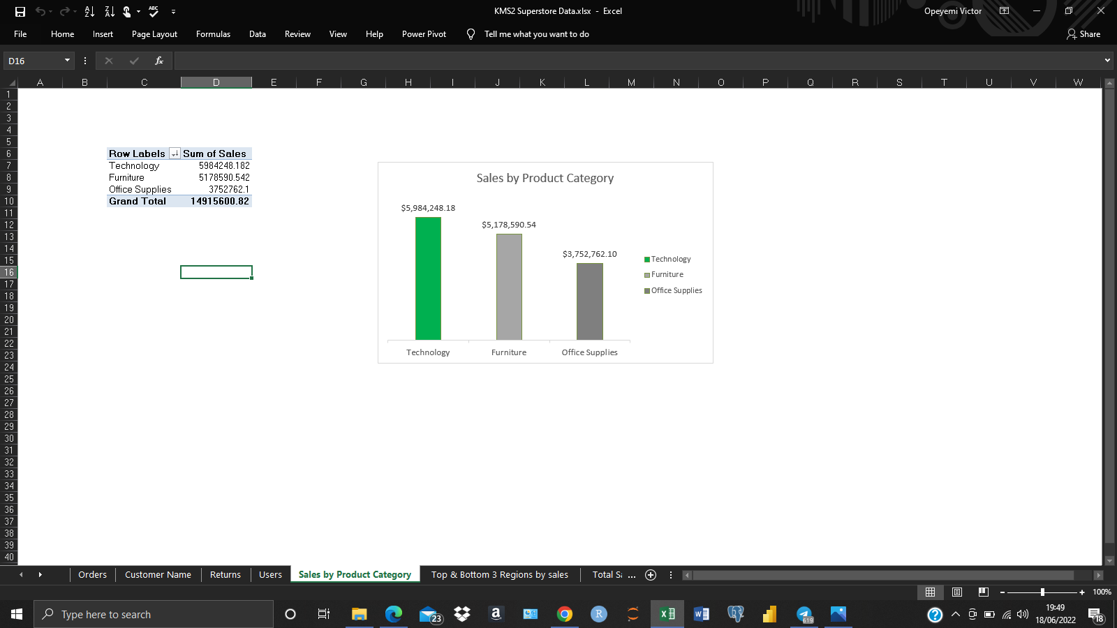 GitHub - Olubeckee/Excel-Capstone-Project