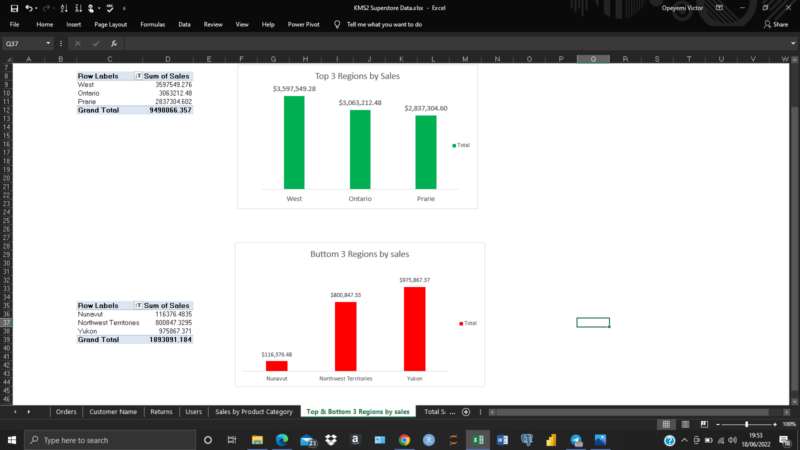 GitHub - Olubeckee/Excel-Capstone-Project