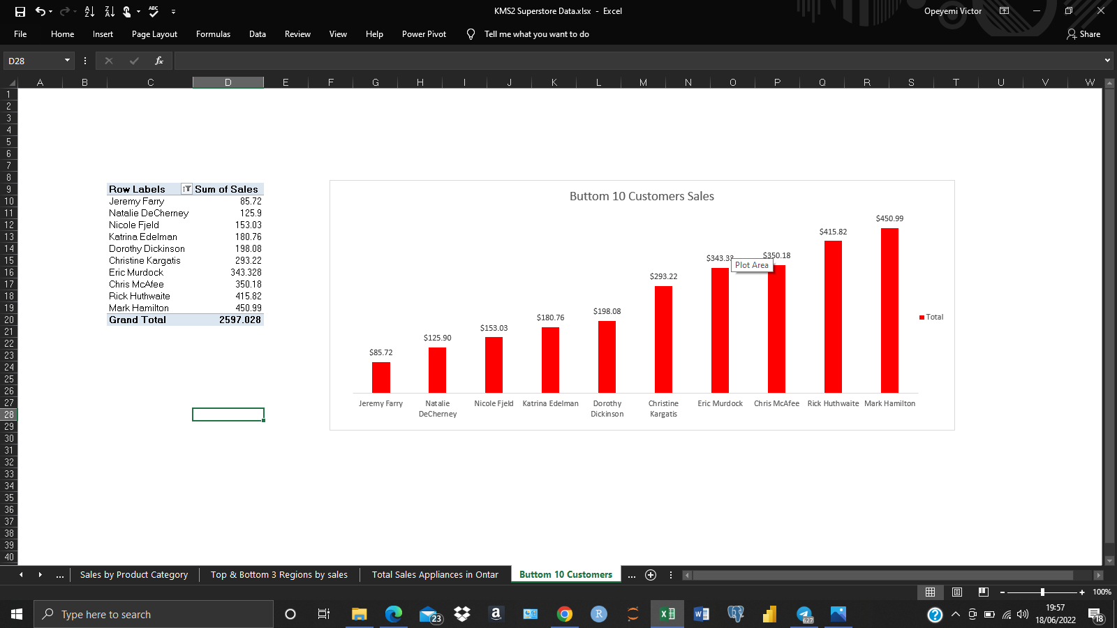 GitHub - Olubeckee/Excel-Capstone-Project