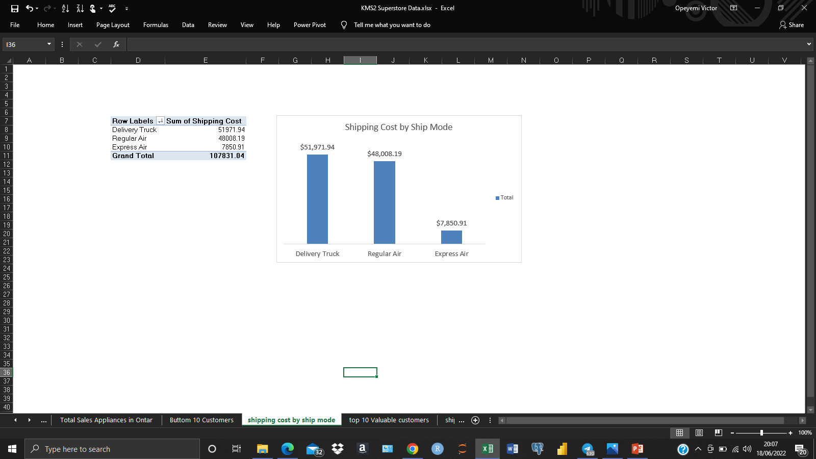 GitHub - Olubeckee/Excel-Capstone-Project