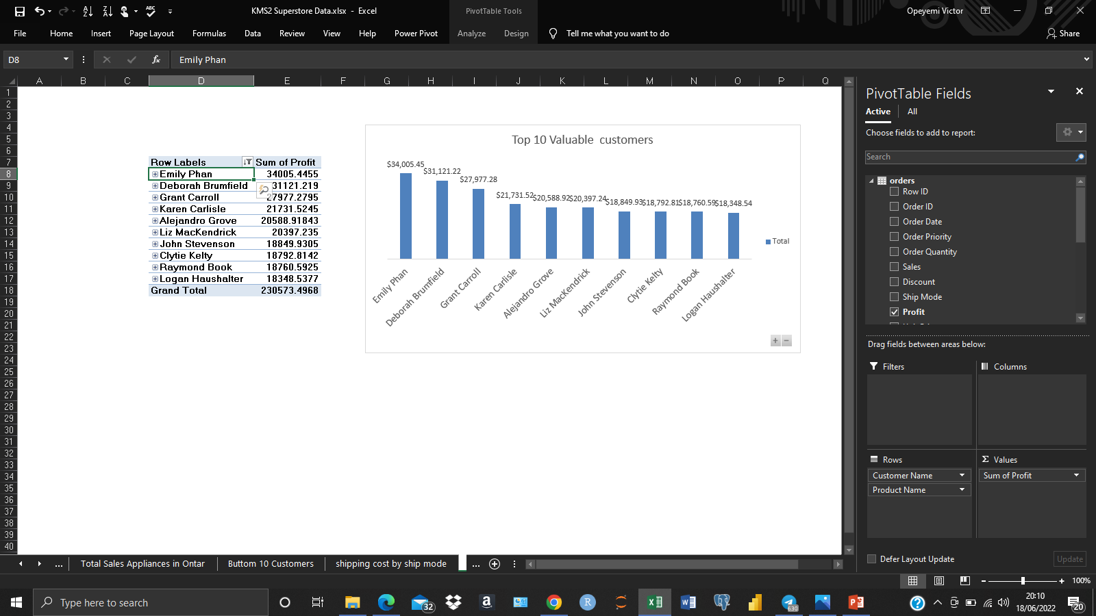GitHub - Olubeckee/Excel-Capstone-Project