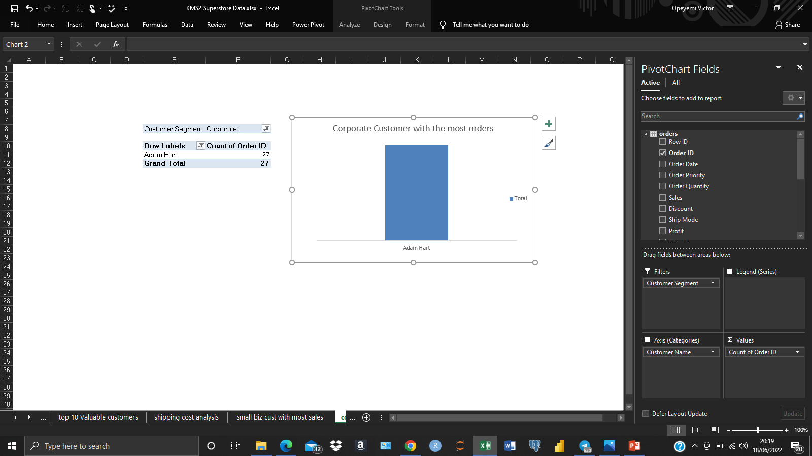 GitHub - Olubeckee/Excel-Capstone-Project GitHub - Olubeckee/Excel-Capstone-Project