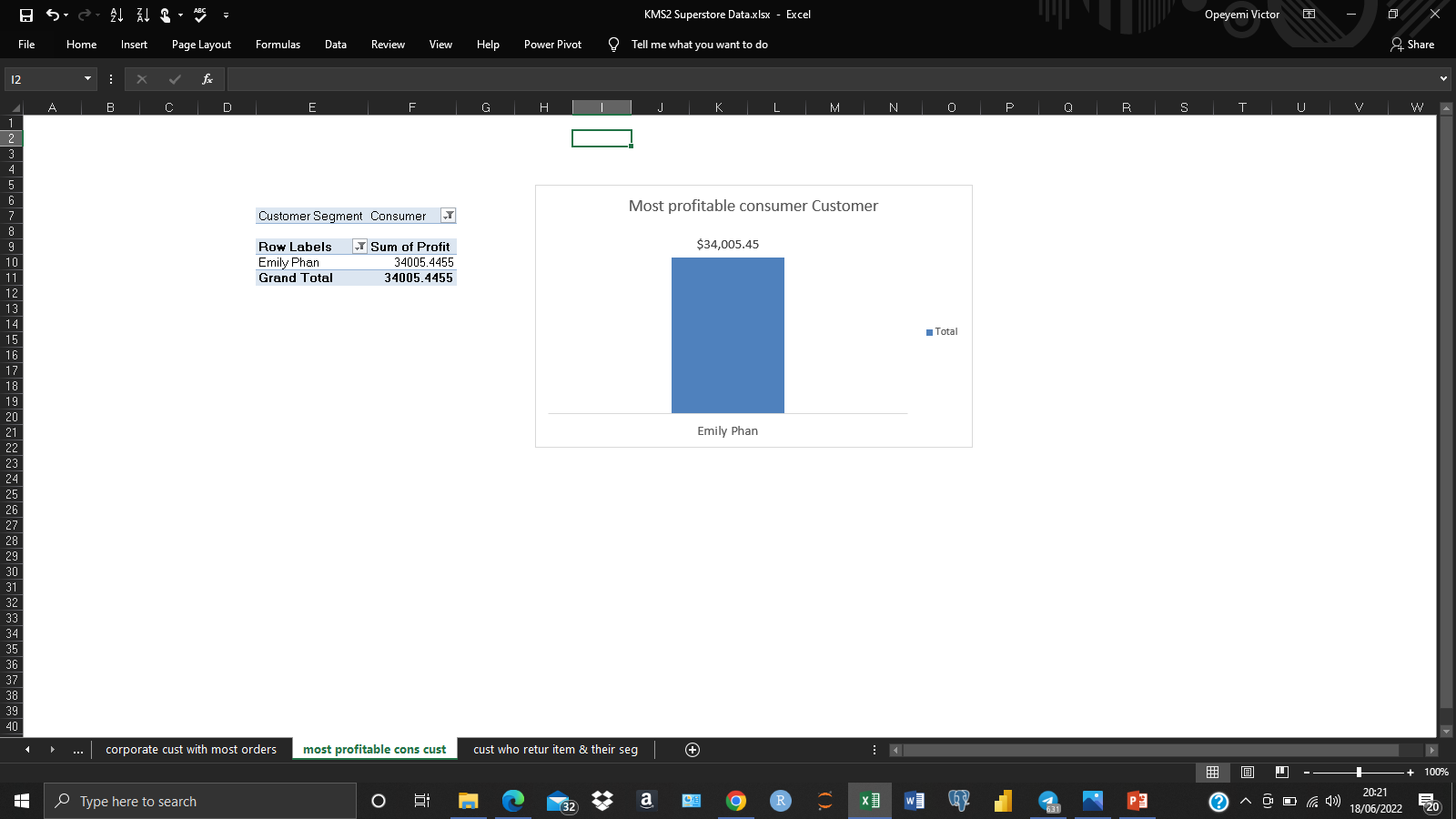 GitHub - Olubeckee/Excel-Capstone-Project