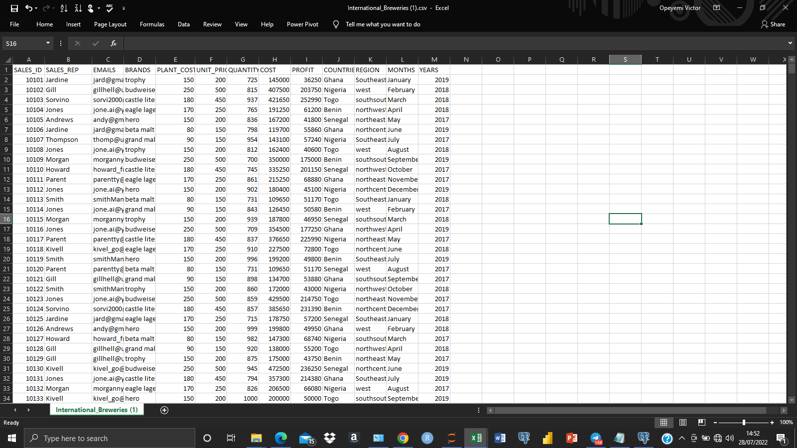 GitHub - Olubeckee/SQL-Capstone-Project