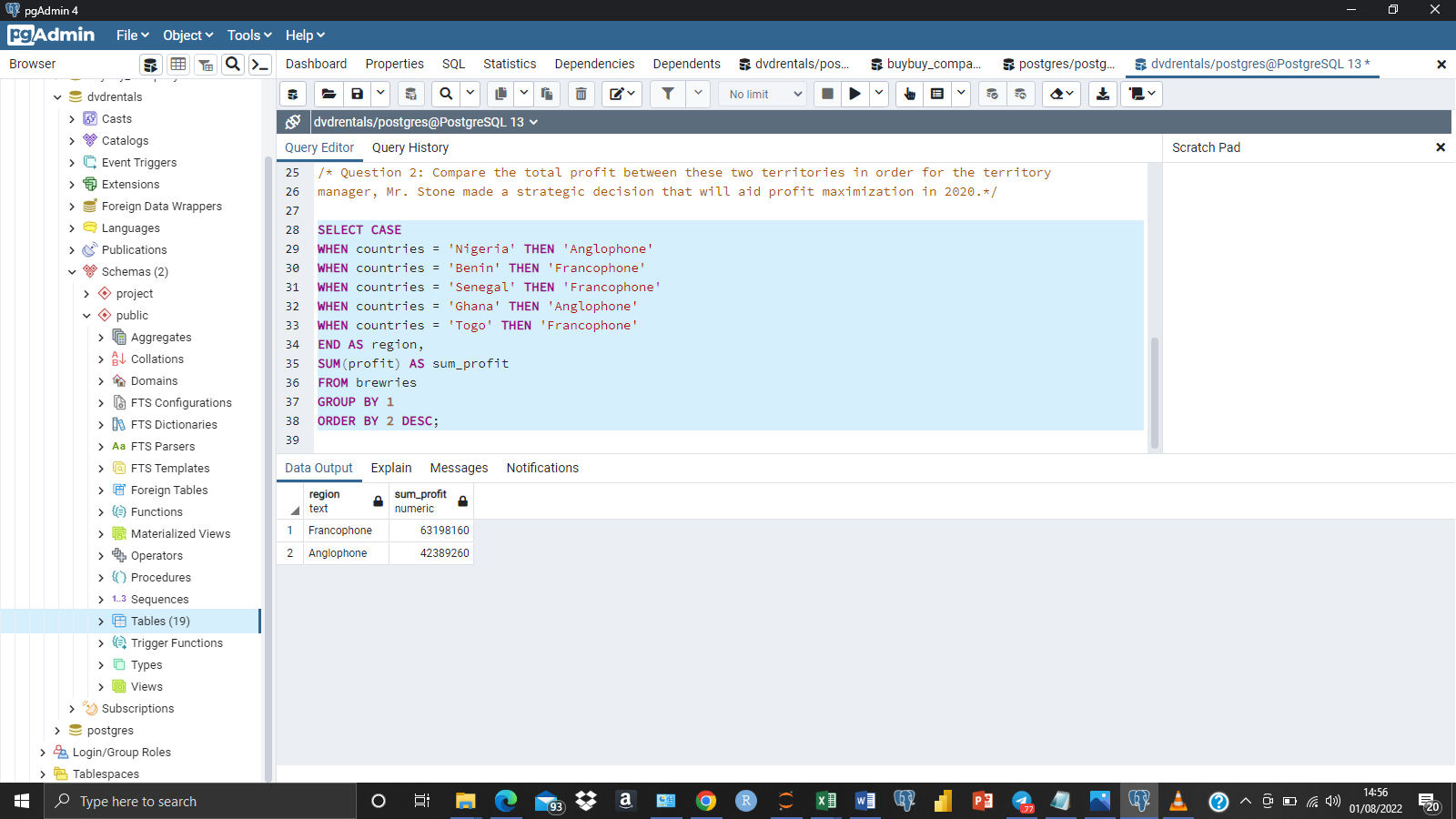 GitHub - Olubeckee/SQL-Capstone-Project