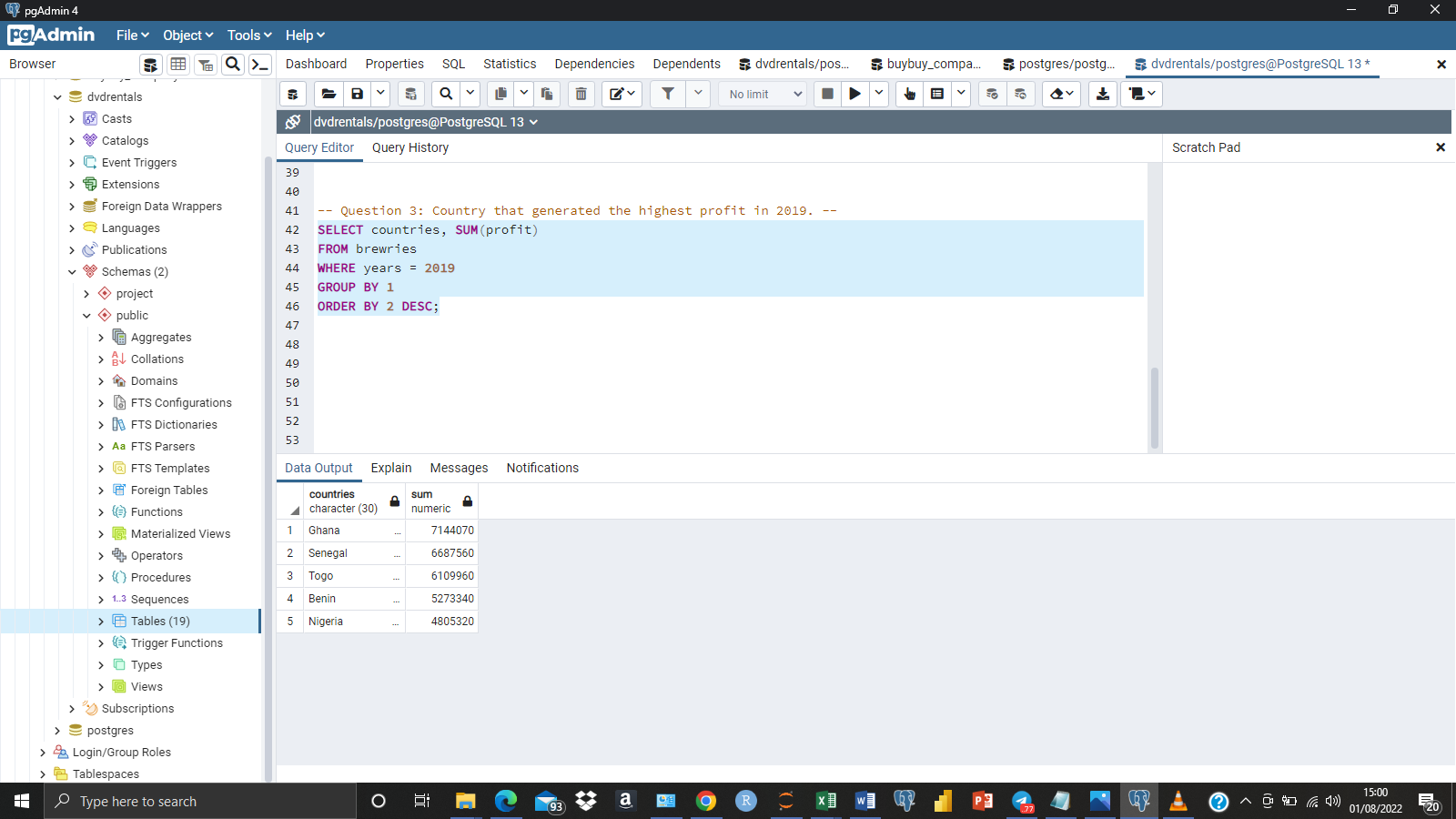 GitHub - Olubeckee/SQL-Capstone-Project