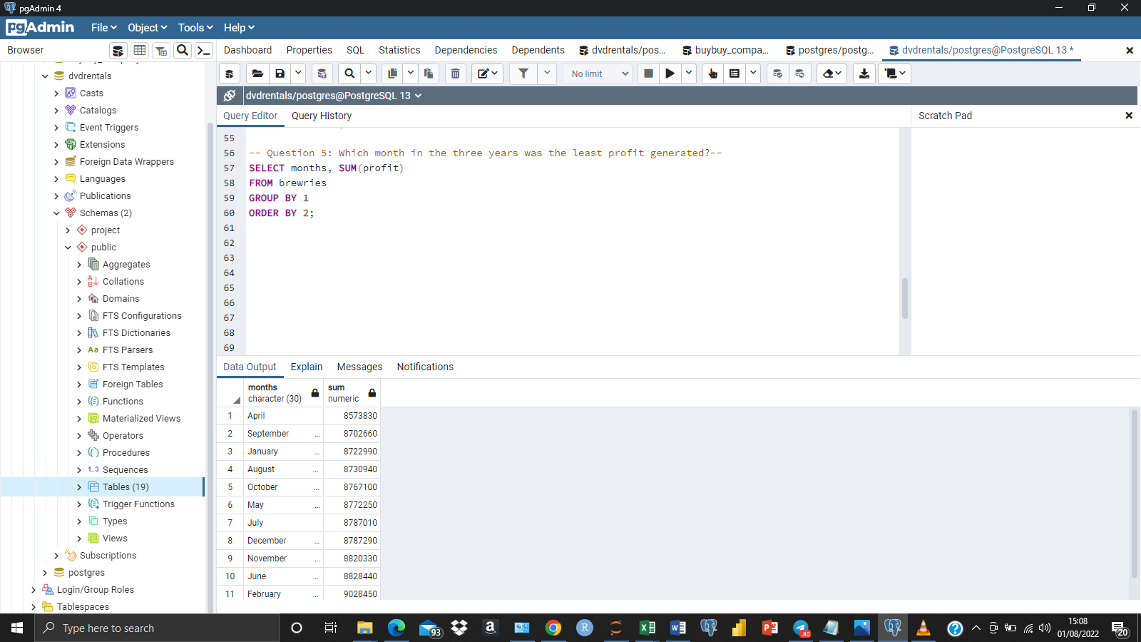 GitHub - Olubeckee/SQL-Capstone-Project