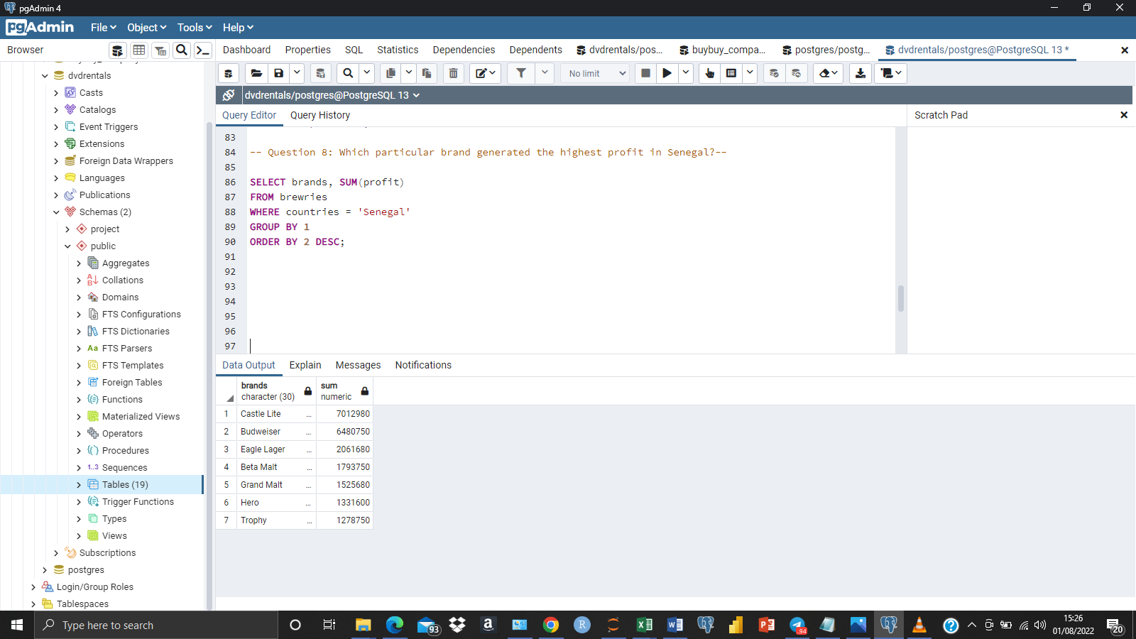 GitHub - Olubeckee/SQL-Capstone-Project
