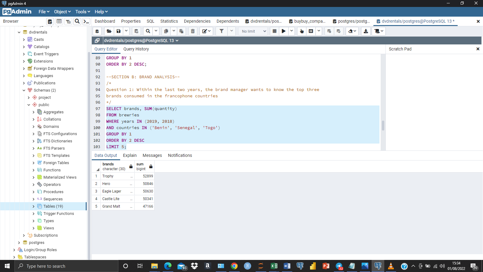 GitHub - Olubeckee/SQL-Capstone-Project