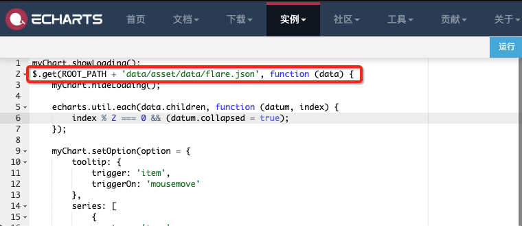 Tree JSON format(ROOT_PATH + 'data/asset/data/flare.json') · Issue ...