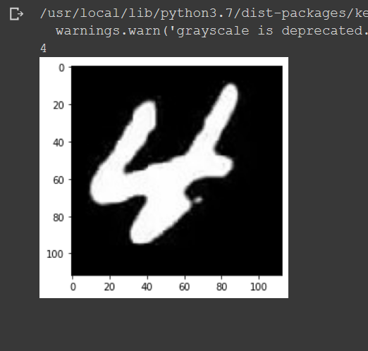 Github Rahmaha Mnist Project This Project About Handwritten