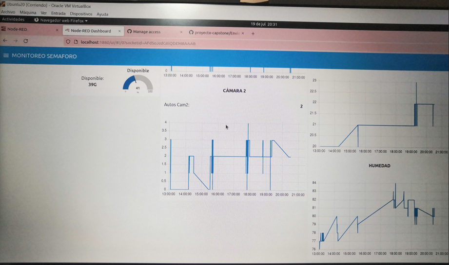 GitHub - gvaldovi2/proyecto-capstone