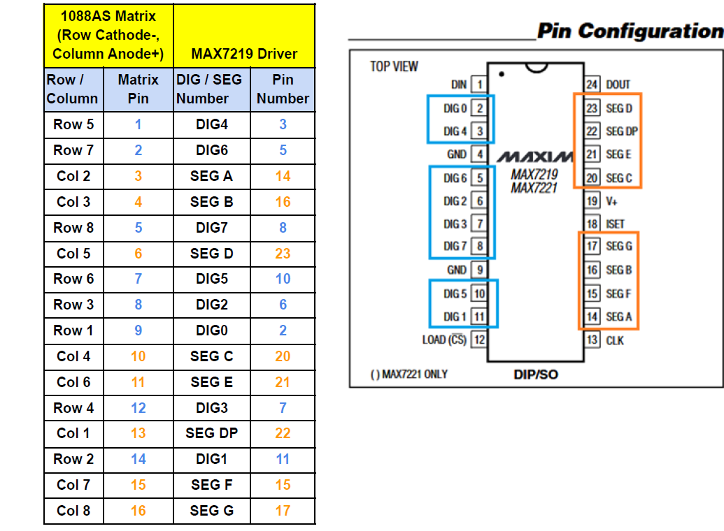 GitHub - alexion2001/IntroductionToRobotics