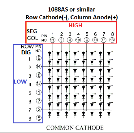 GitHub - alexion2001/IntroductionToRobotics