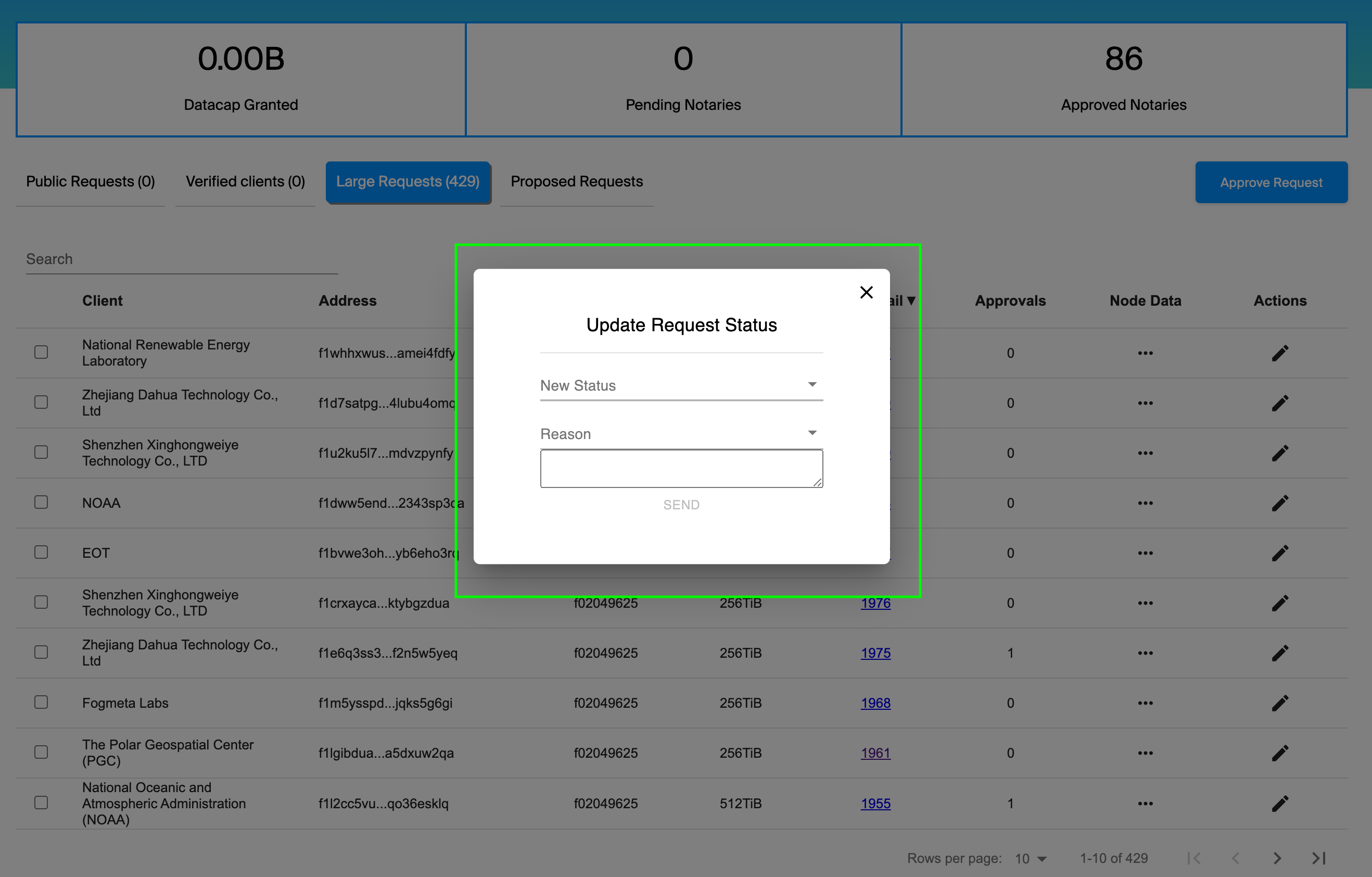 Modification: Notary due-diligence flow v0.1 · Issue #884 · filecoin-project/notary-governance ...
