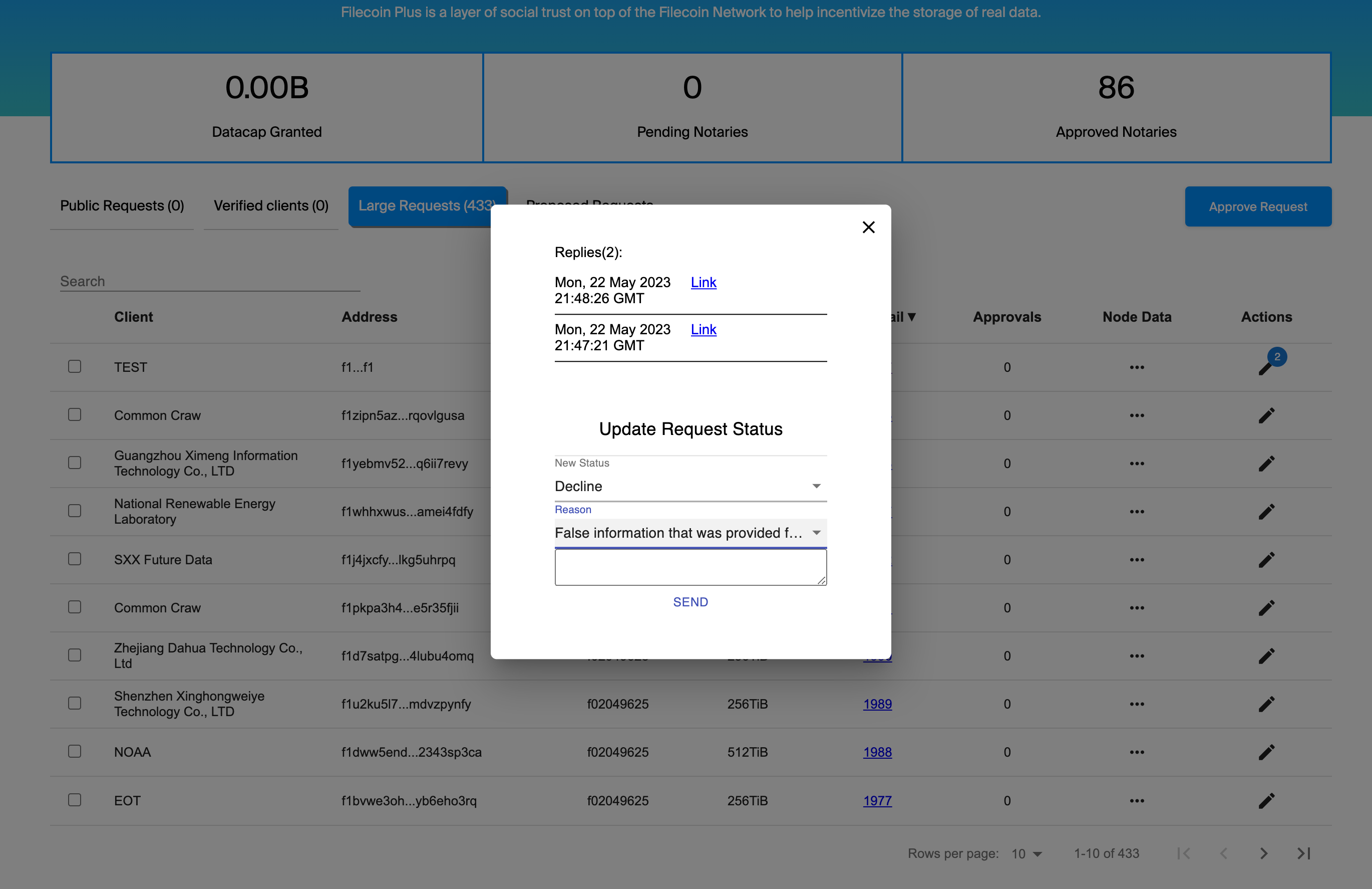 Modification: Notary due-diligence flow v0.1 · Issue #884 · filecoin ...