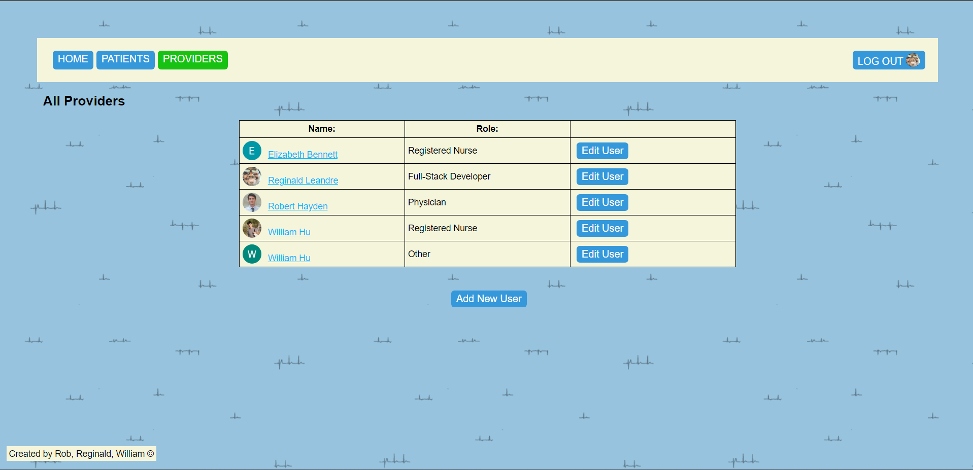GitHub - william-hu-codes/electronic-medical-record: SEIR Project 2