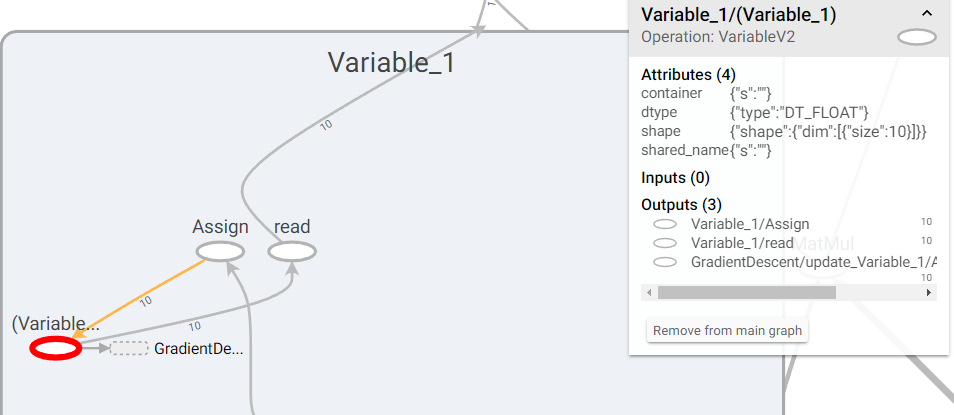 A direction from an operation to another doesn't match · Issue #1538 · tensorflow/tensorboard ...