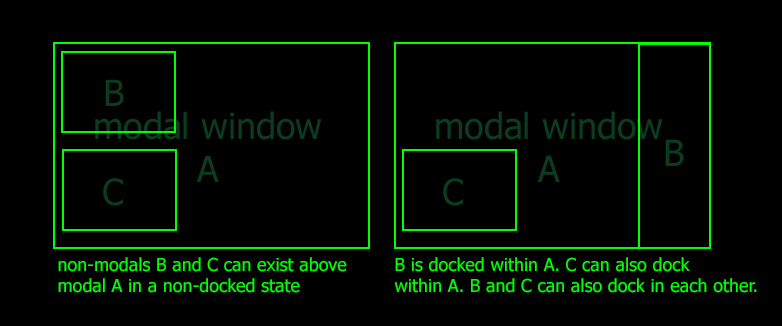 Modal Window that serves as a dockspace? · Issue #6882 · ocornut/imgui ...