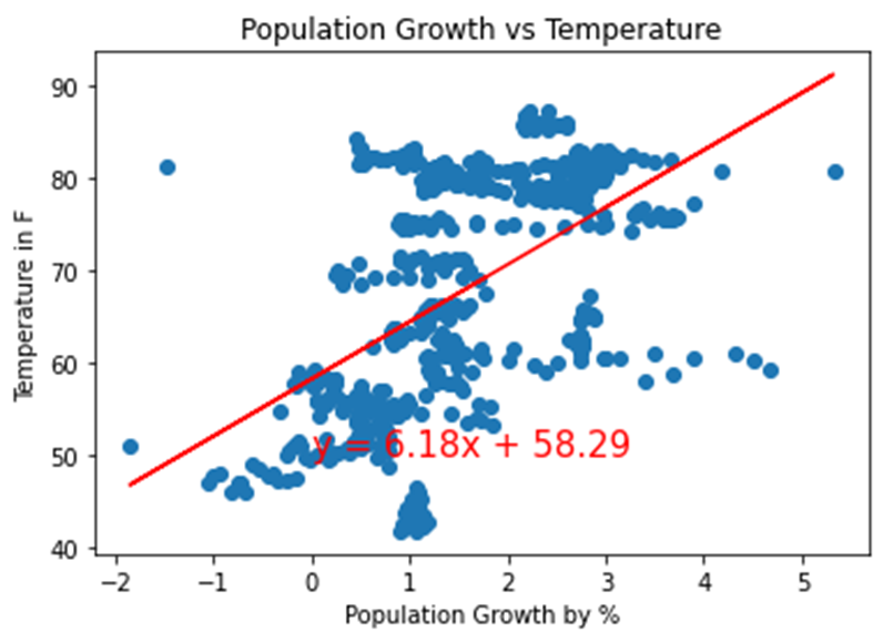 GitHub - assuahborsah/the_final