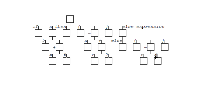 GitHub - kasmihamza/syntax-tree-of-micro_compiler-using-python: syntax ...