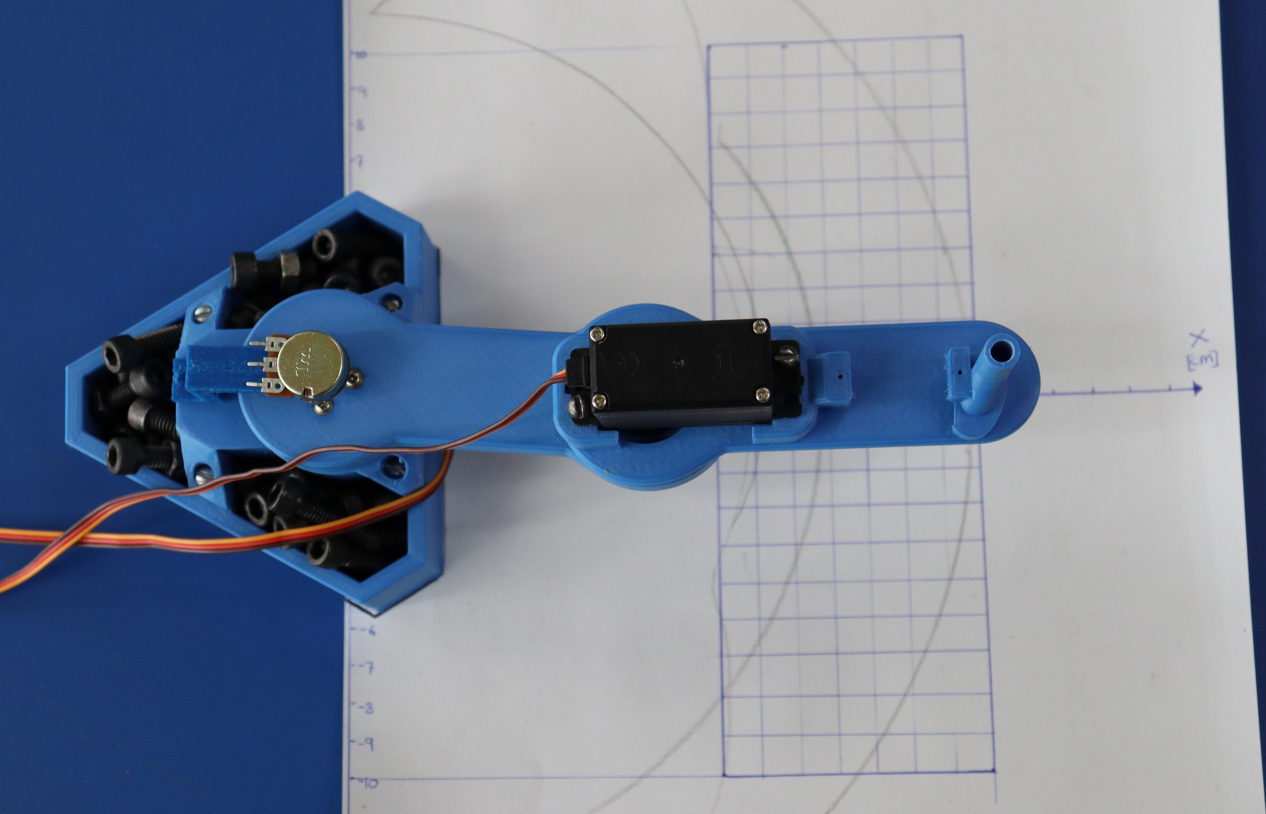 GitHub - MarcoAntonio333/Proyecto-Capstone: El robot teleoperado tiene ...