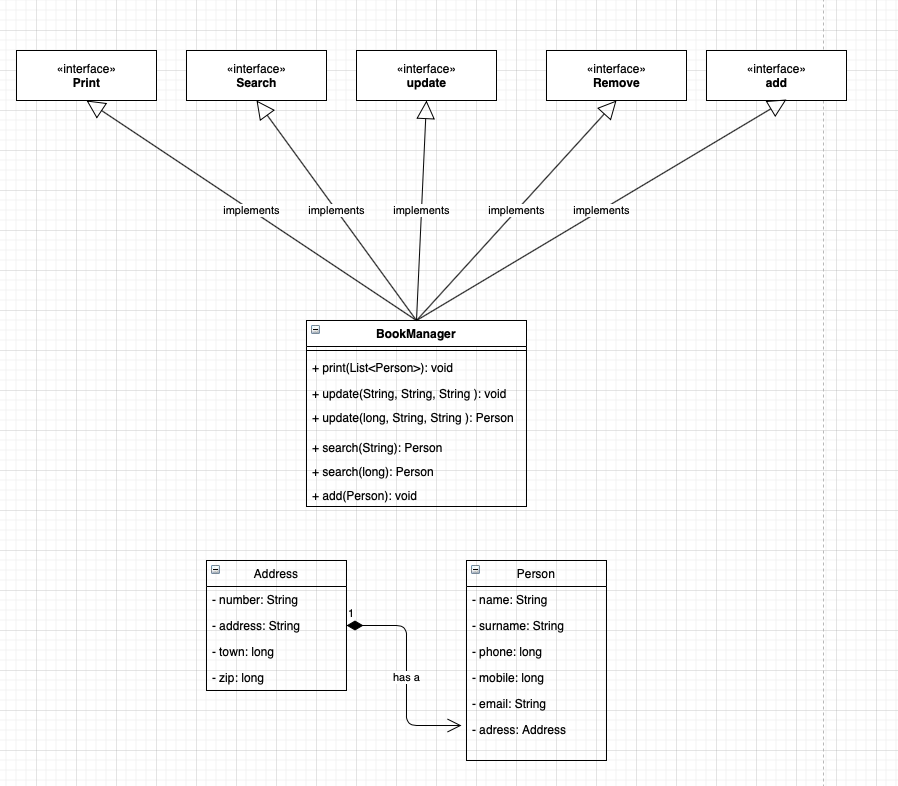 GitHub - Teleejr/AddressBook: Class project creating an address book ...