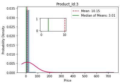 GitHub - ibrahimashbah/Median-of-Means-Estimator: A project to estimate ...