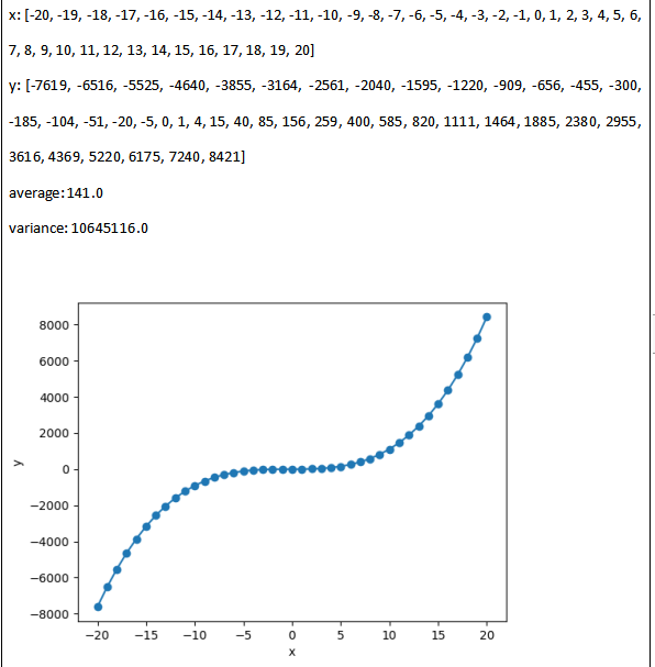GitHub - pinglee0/python_lab