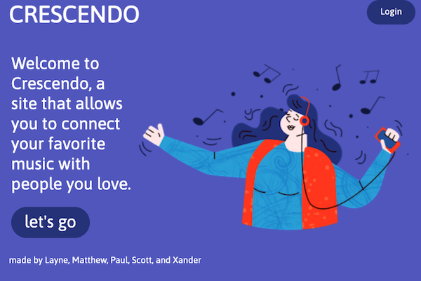 GitHub - tsadiktalmudim/crescendo: Crescendo is a social music sharing ...
