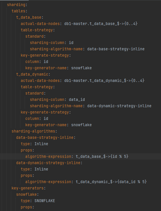 Route table null does not exist, available actual table: · Issue #16528 · apache/shardingsphere ...