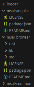 @azure/msal-angular 3.0.3 is an almost empty package · Issue #6440 · AzureAD/microsoft ...