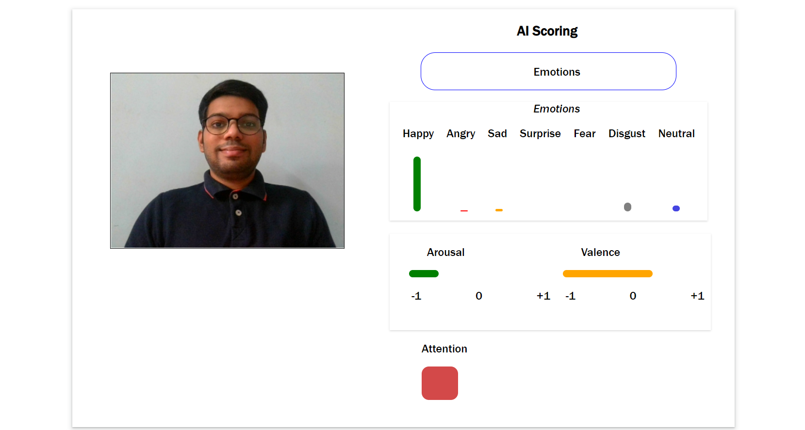 GitHub - PranavDalvi9/Facial-Expression