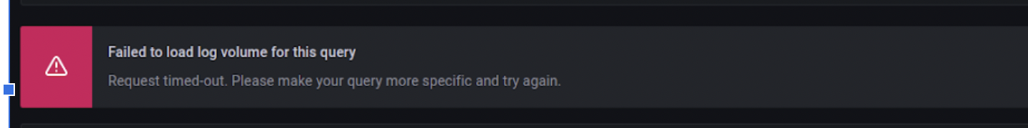Loki Log Volume Show Error In The Ui Not On The Console · Issue 44753 · Grafanagrafana · Github