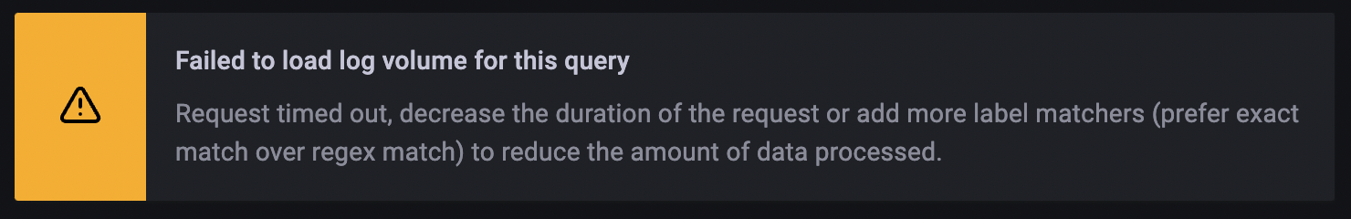 Loki Log Volume Show Error In The Ui Not On The Console · Issue 44753 · Grafanagrafana · Github