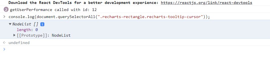 BarChart. The "grey background" which is supposed to apperas by default when the mouse is on a ...