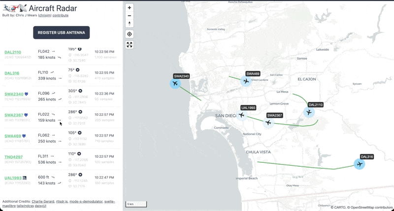 GitHub - chrisjm/aircraft-radar: Aircraft Radar using JavaScript, Svelte, SDR, and ADS-B
