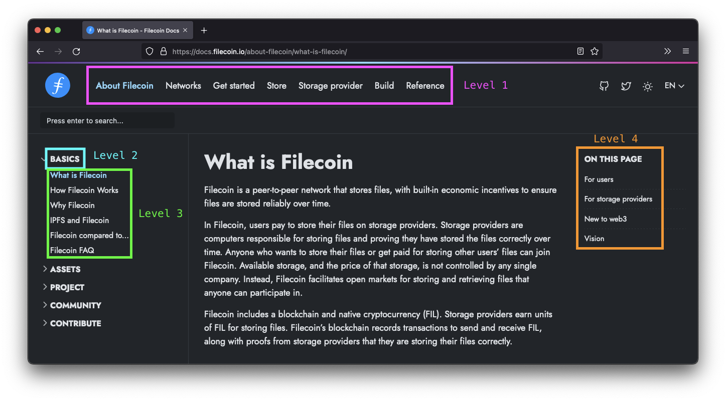 Reorganize docs navigation · Issue #1253 · filecoin-project/filecoin-docs · GitHub