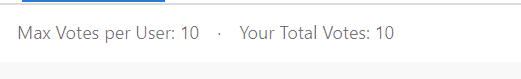 Voting feature - Would like to be able to know how many votes do I have ...