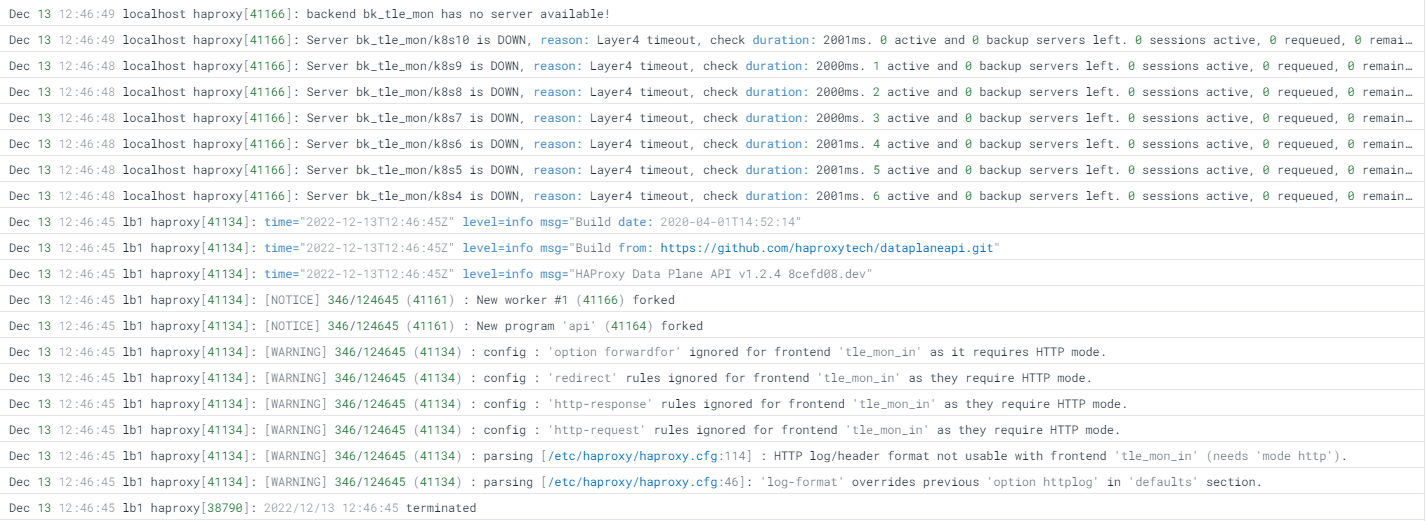 Haproxy logs | severity level is not working · Issue #1961 · haproxy/haproxy · GitHub