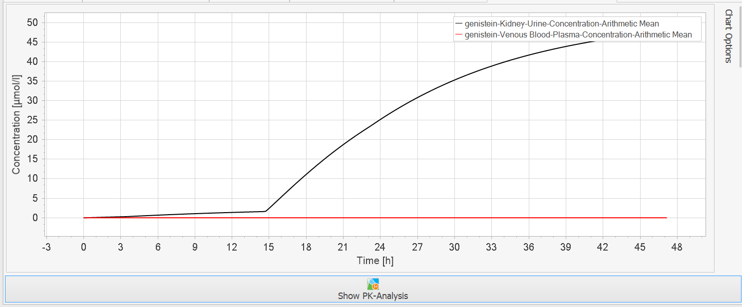 Error:Value cannot be null. Parameter name: source · Issue #2632 · Open ...